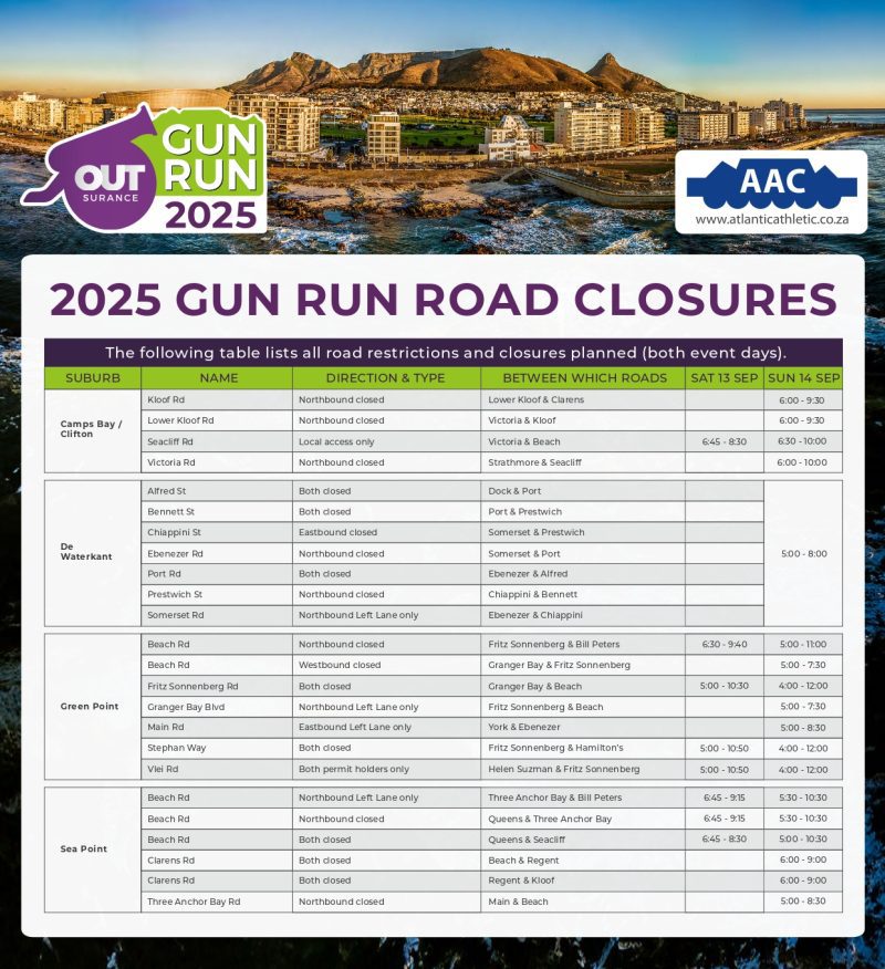 Gun Run 2025 Road Closures - The Maravi Post